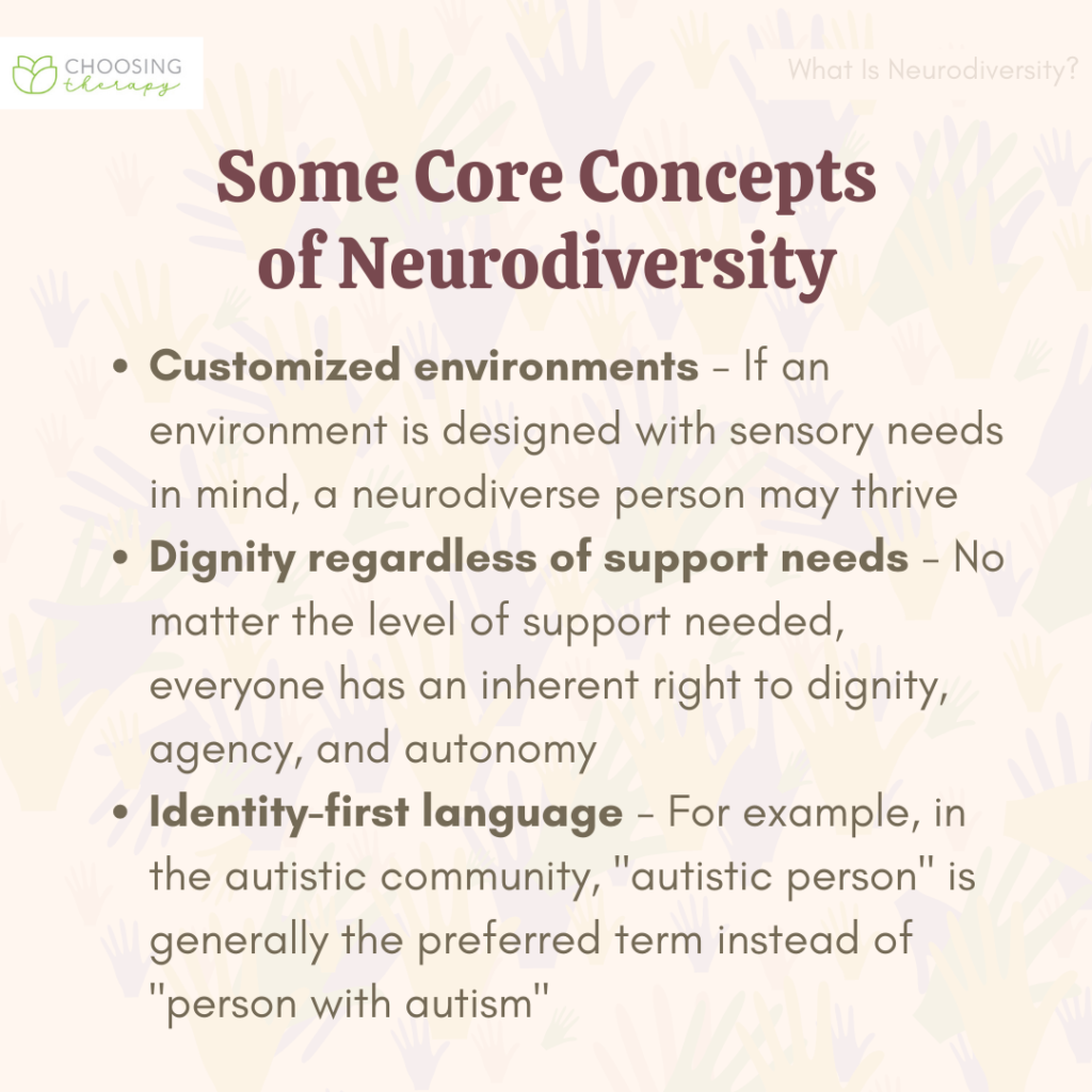 What Is Neurodiversity? - Choosing Therapy