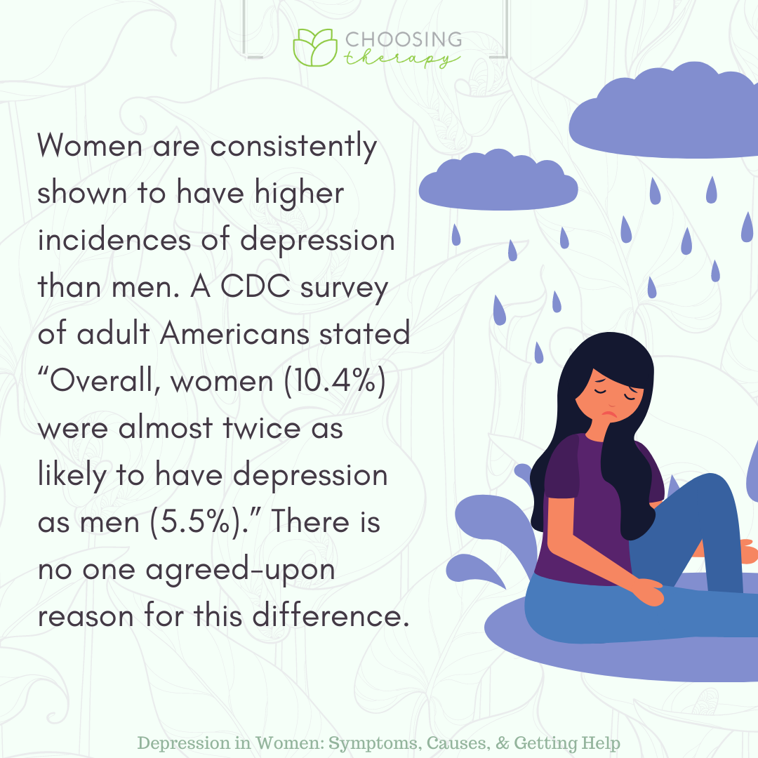 Depression in Women: Symptoms, Causes, & Getting Help