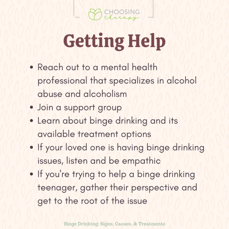 Binge Drinking: Signs, Causes, & Treatments - Choosing Therapy