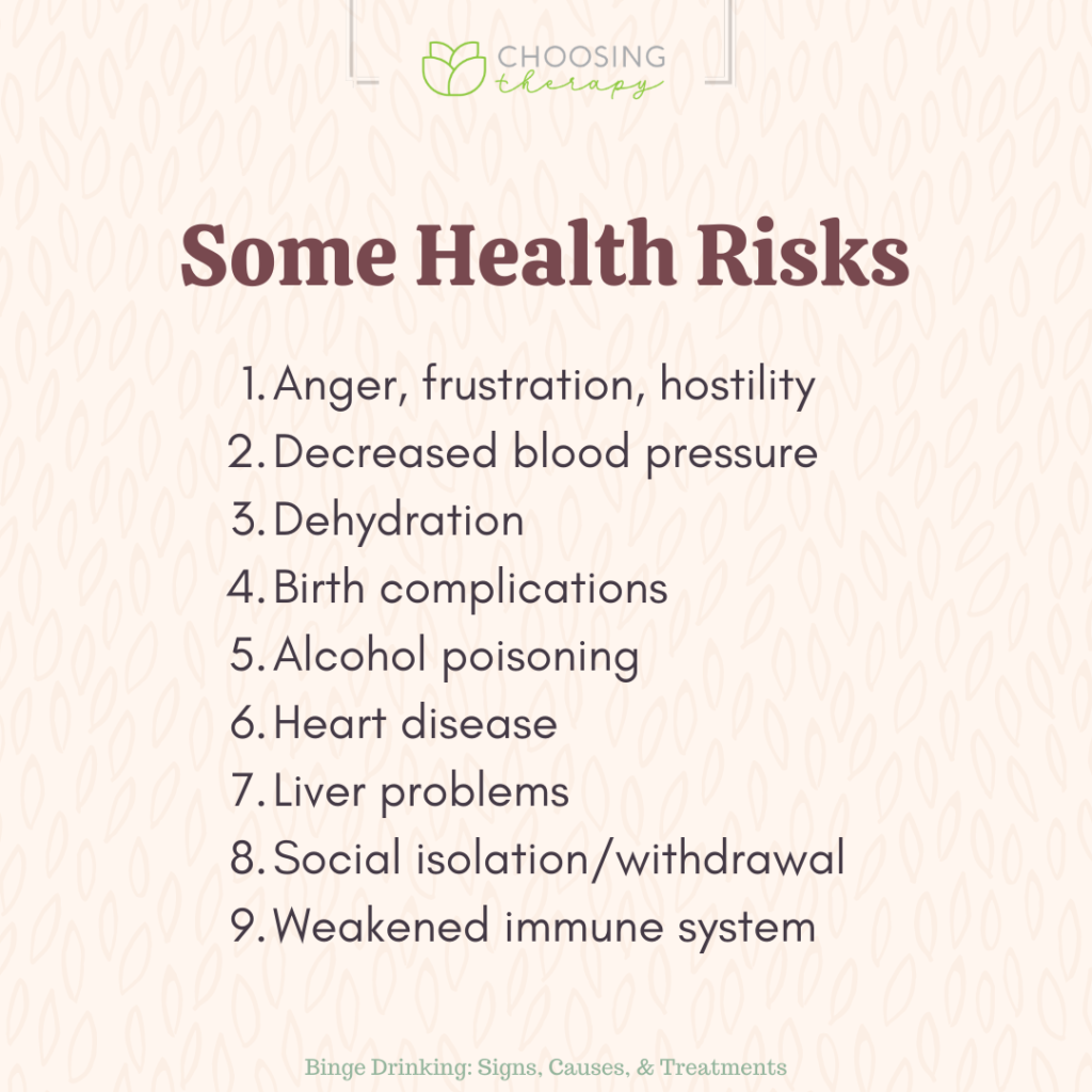 Binge Drinking: Signs, Causes, & Treatments | ChoosingTherapy.com