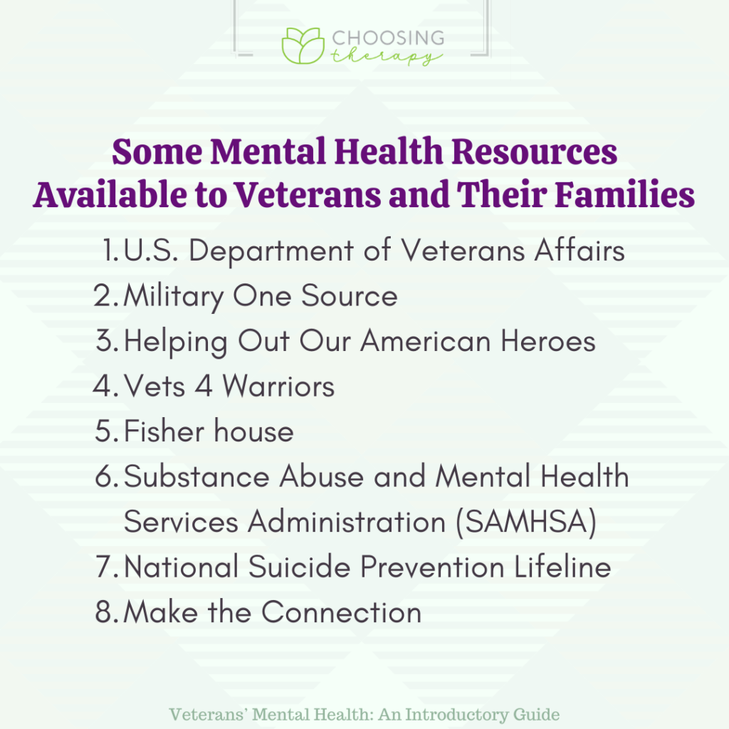 Veterans’ Mental Health: An Introductory Guide - Choosing Therapy