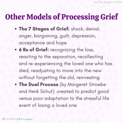 The Five Stages of Grief: A Closer Look at an Early Model