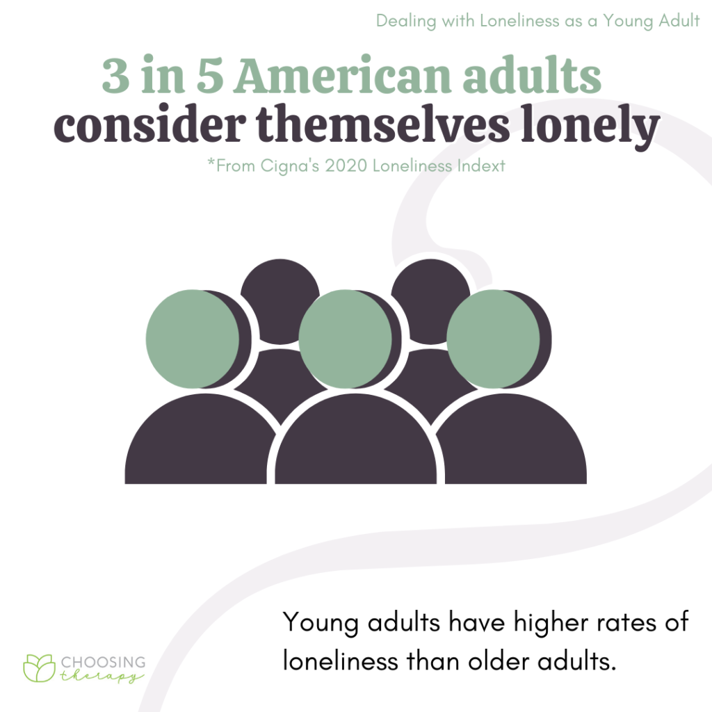 Dealing With Loneliness as a Young Adult - Choosing Therapy