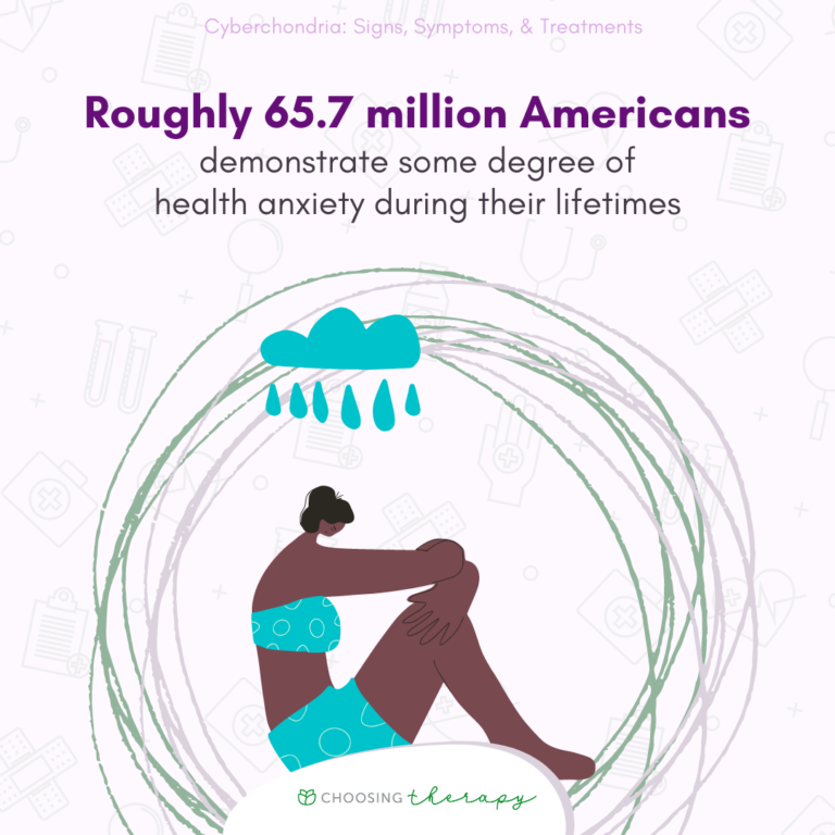 Cyberchondria: Signs, Symptoms, & Treatments - Choosing Therapy