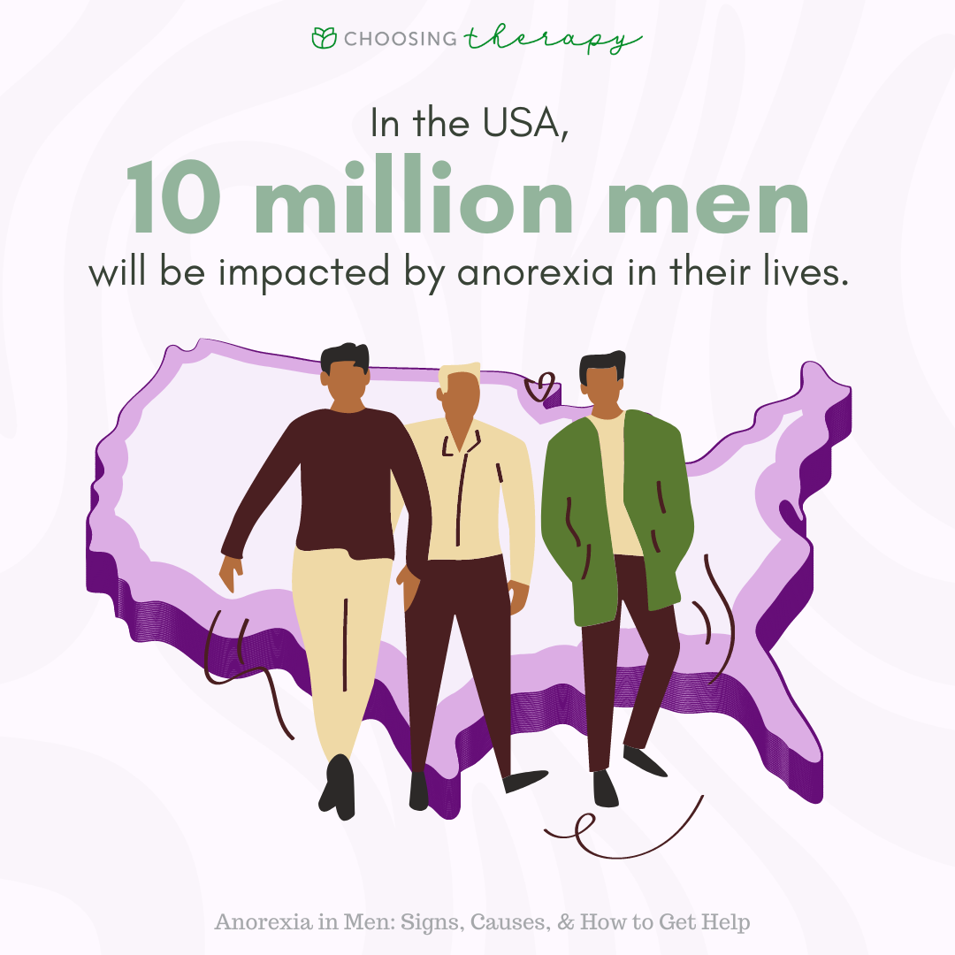 Anorexia in Men: Signs, Causes, & How to Get Help