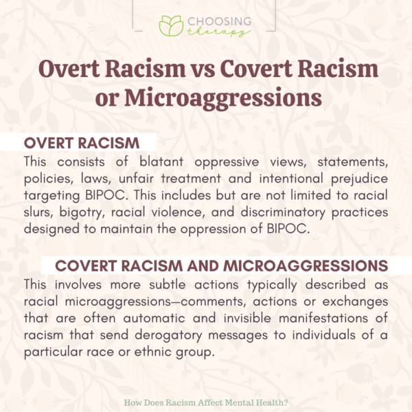 How Does Racism Affect Mental Health? - Choosing Therapy