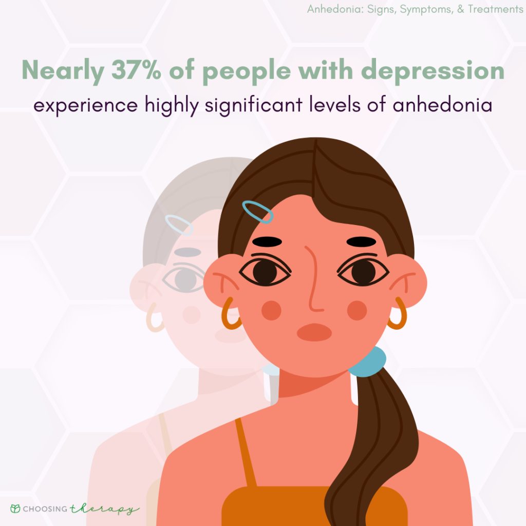 Anhedonia: Signs, Symptoms, & Treatments