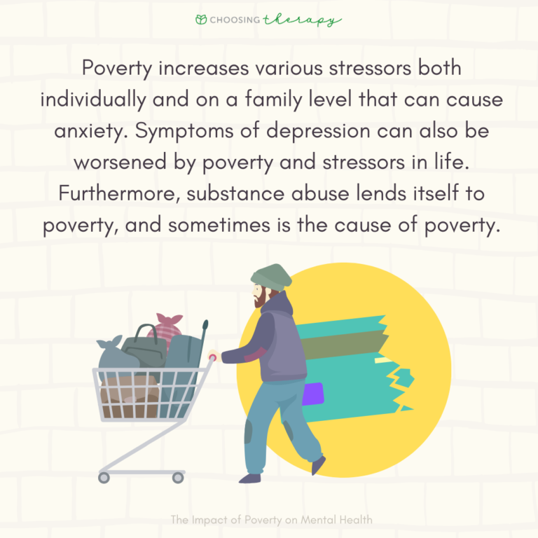 The Impact of Poverty on Mental Health - Choosing Therapy
