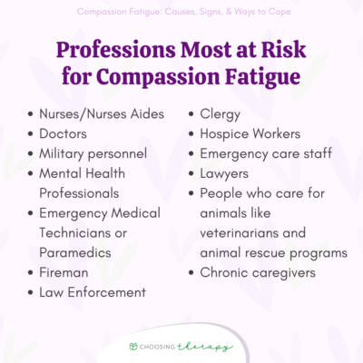 Compassion Fatigue: Causes, Signs, & Ways to Cope