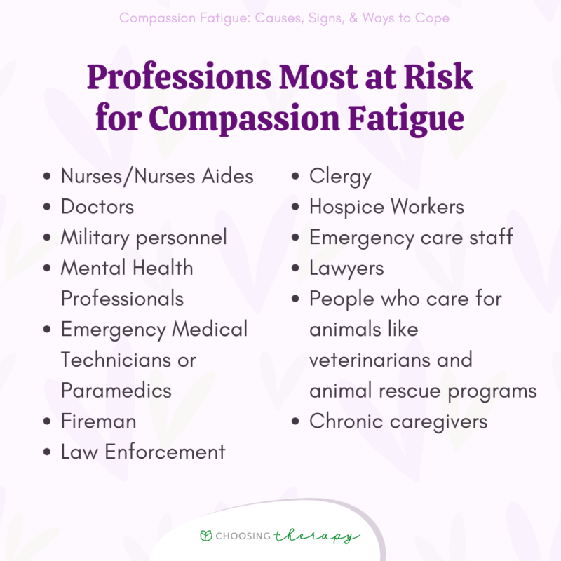 Compassion Fatigue: Causes, Signs, & Ways to Cope