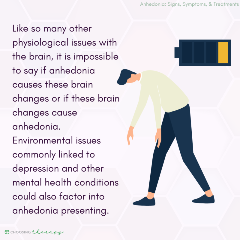 Anhedonia: Signs, Symptoms, & Treatments