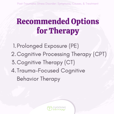 What Is Post-Traumatic Stress Disorder?