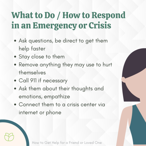 How to Help Someone With Mental Illness