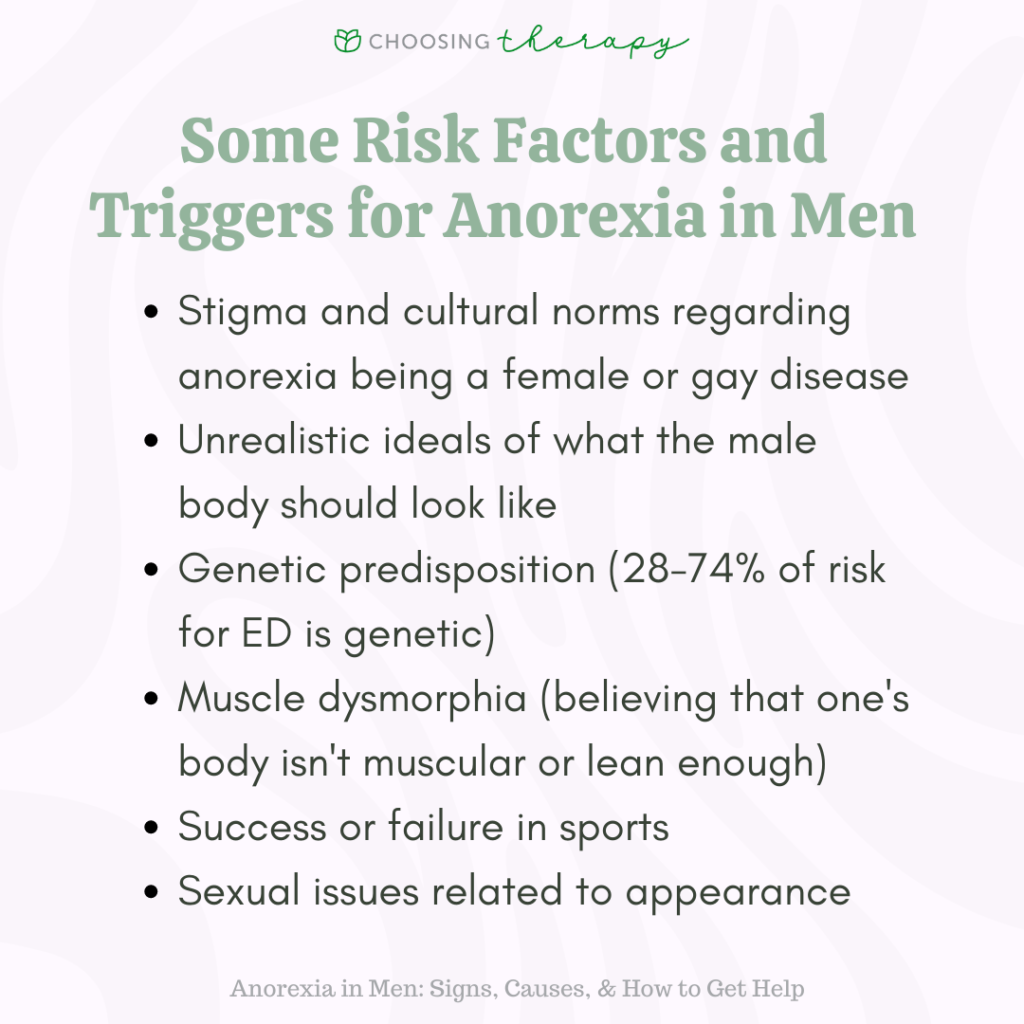 Anorexia in Men: Signs, Causes, & How to Get Help