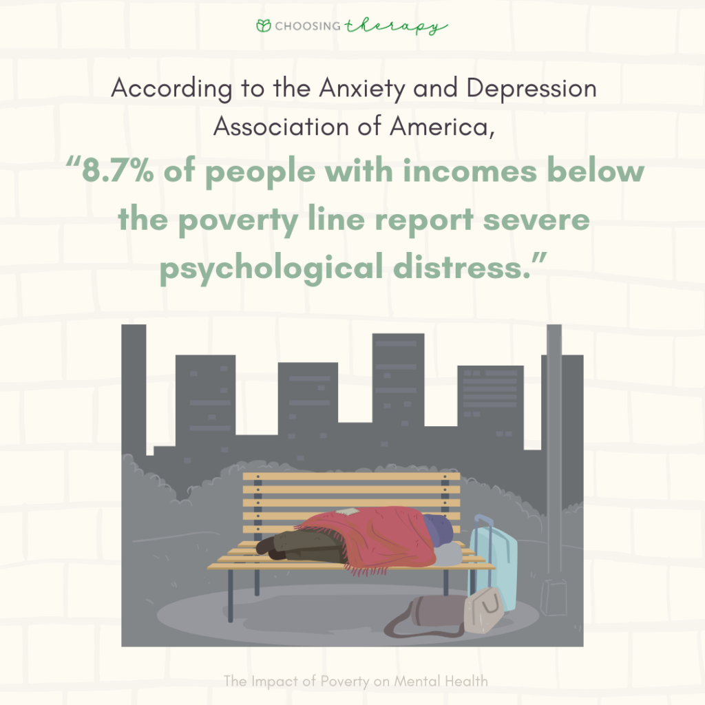 The Impact of Poverty on Mental Health - Choosing Therapy