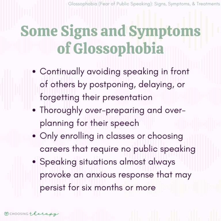 Glossophobia (Fear of Public Speaking): Signs, Symptoms, & Treatments ...