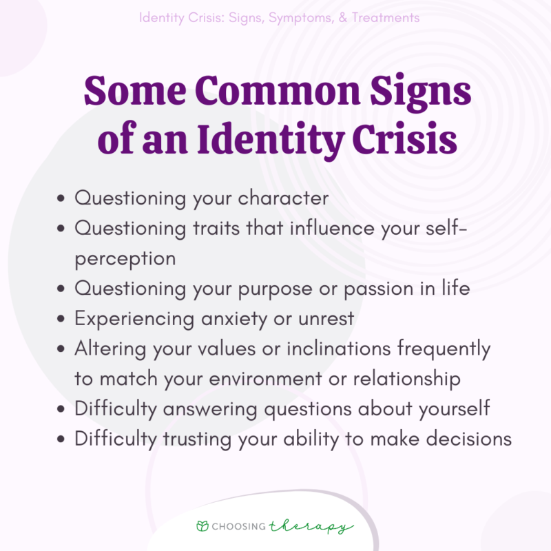 Signs of an Identity Crisis & What to Do About It