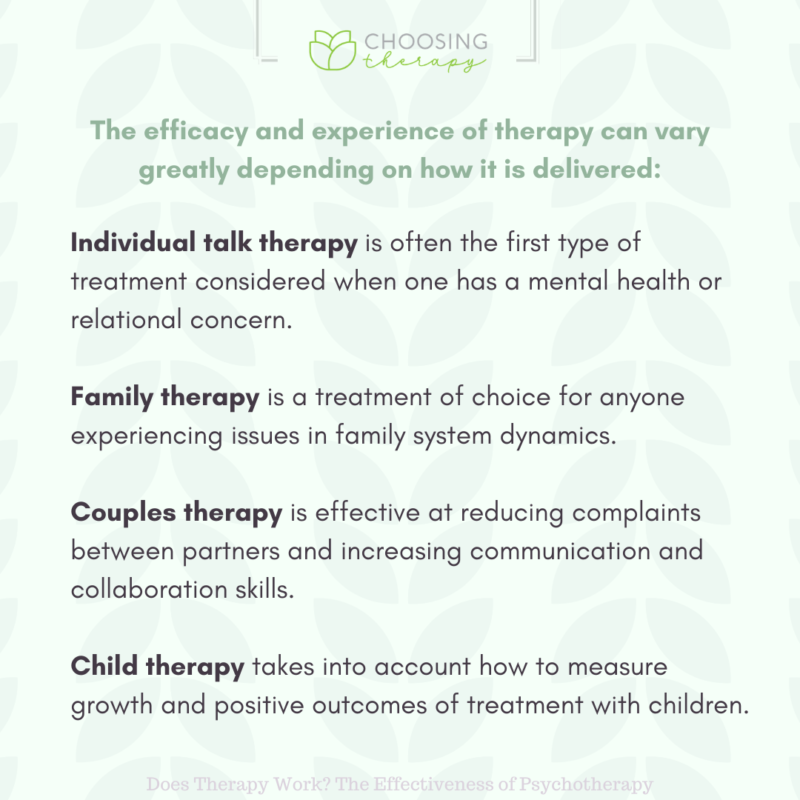 Does Therapy Work?