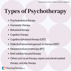 Psychotherapy