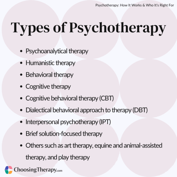 Psychotherapy