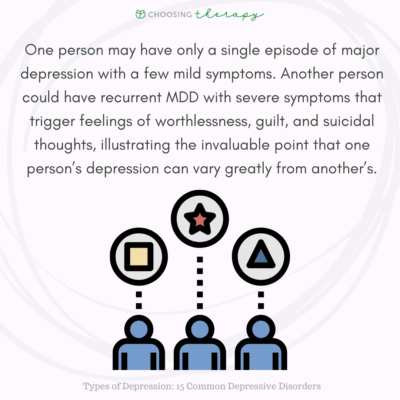 Types of Depression: 15 Common Depressive Disorders - Choosing Therapy