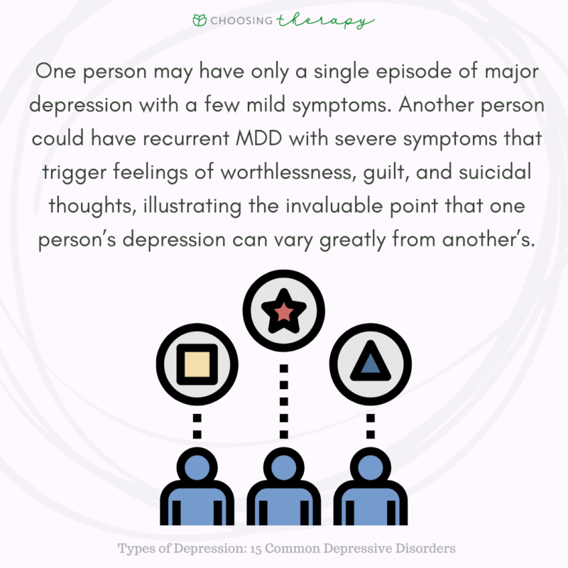 Types of Depression: 15 Common Depressive Disorders - Choosing Therapy
