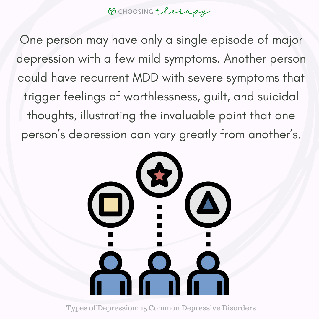 Types of Depression: 15 Common Depressive Disorders - Choosing Therapy