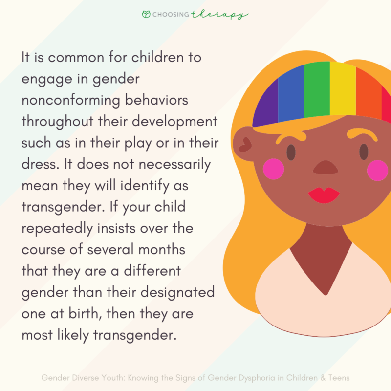Signs of Gender Dysphoria in Children and Teens