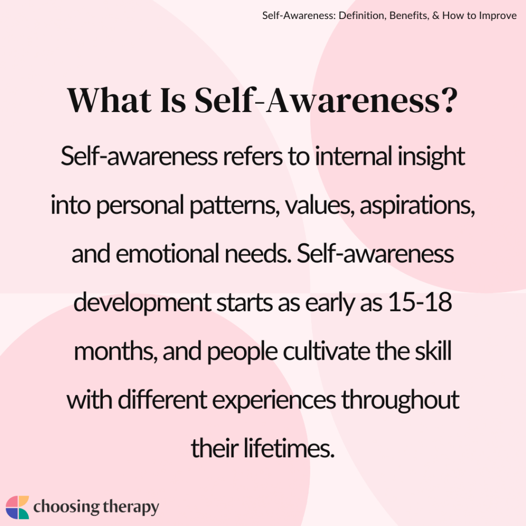 What Is Self Awareness?