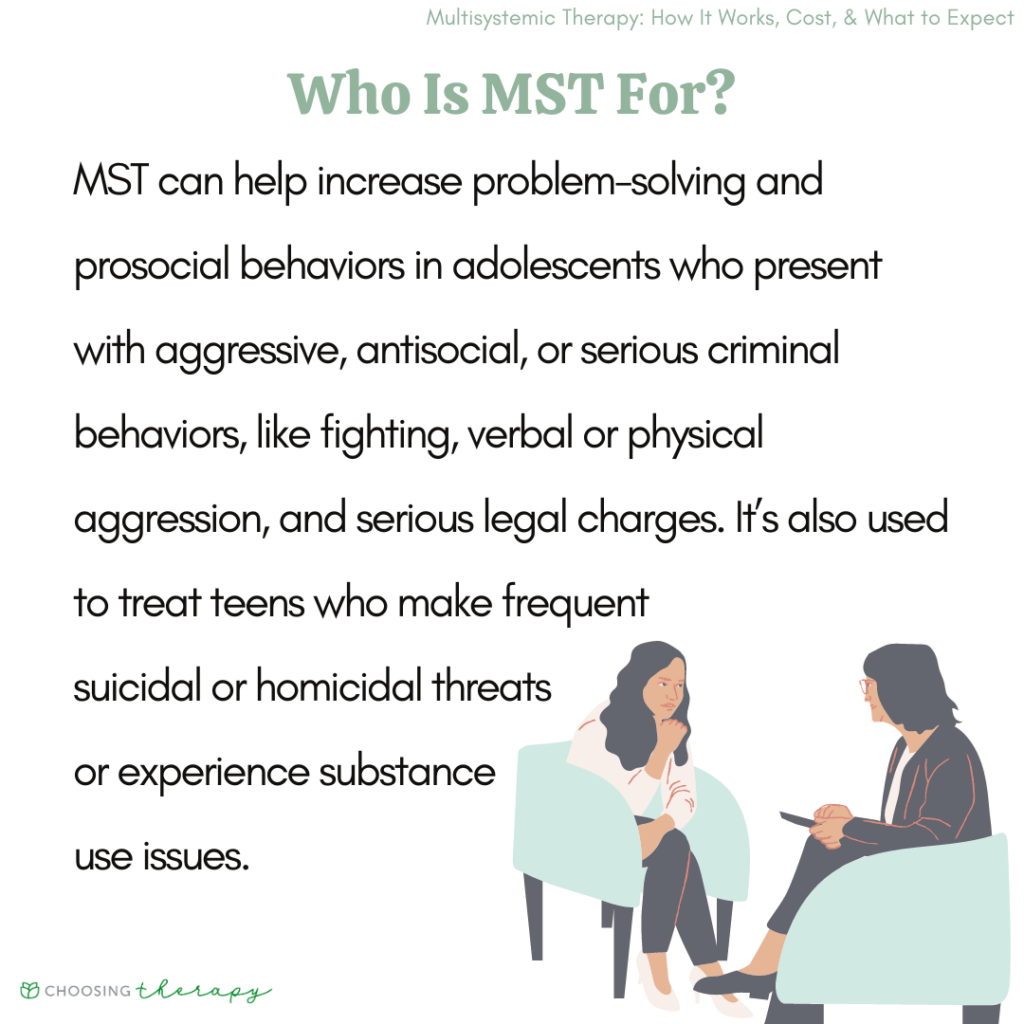 What is Multisystemic Therapy?