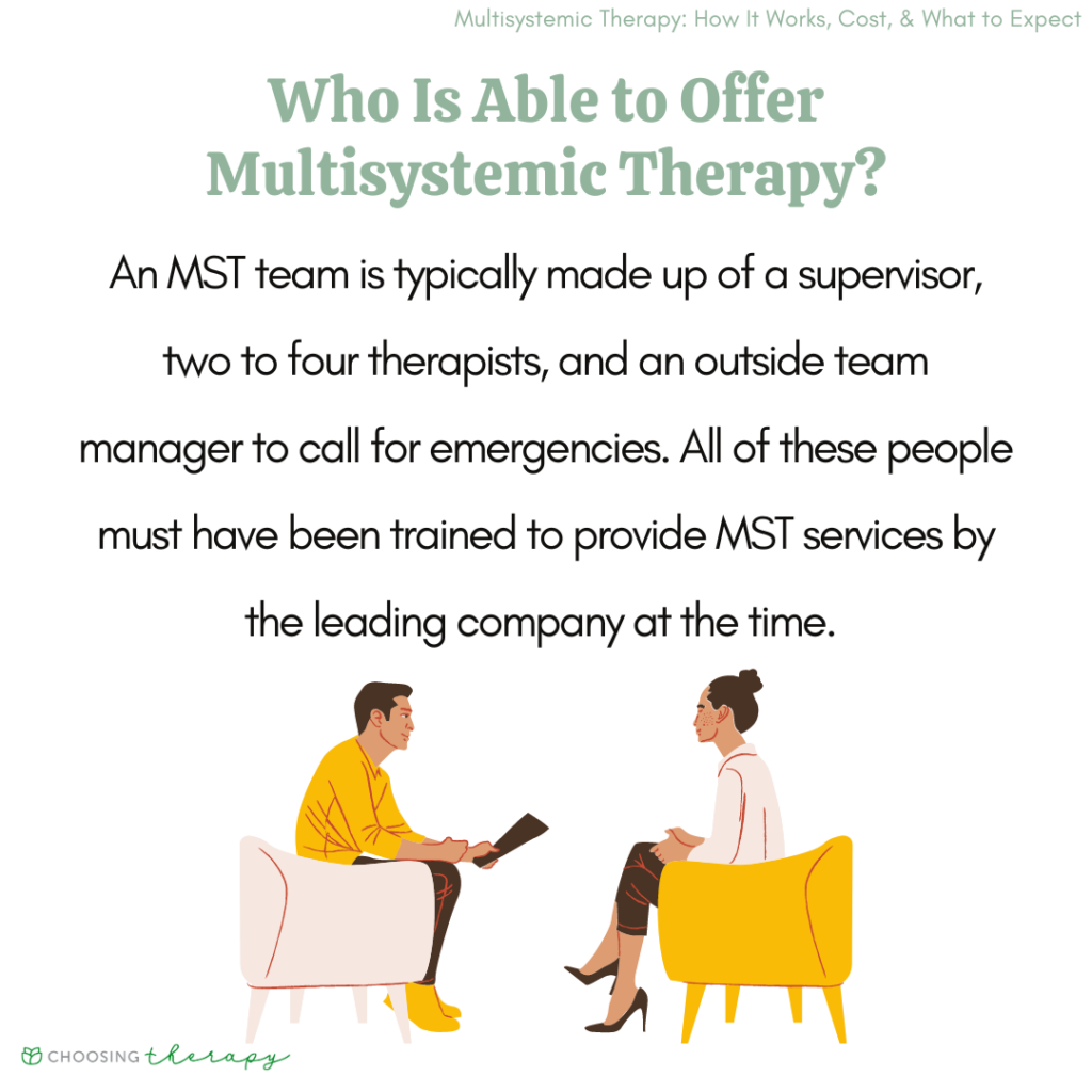 What is Multisystemic Therapy?