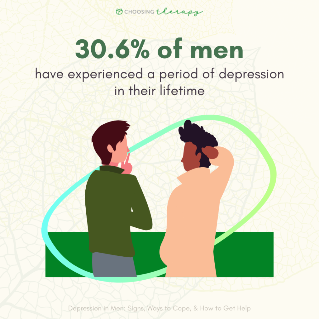 Depression in Men: Signs, Ways to Cope, & How to Get Help