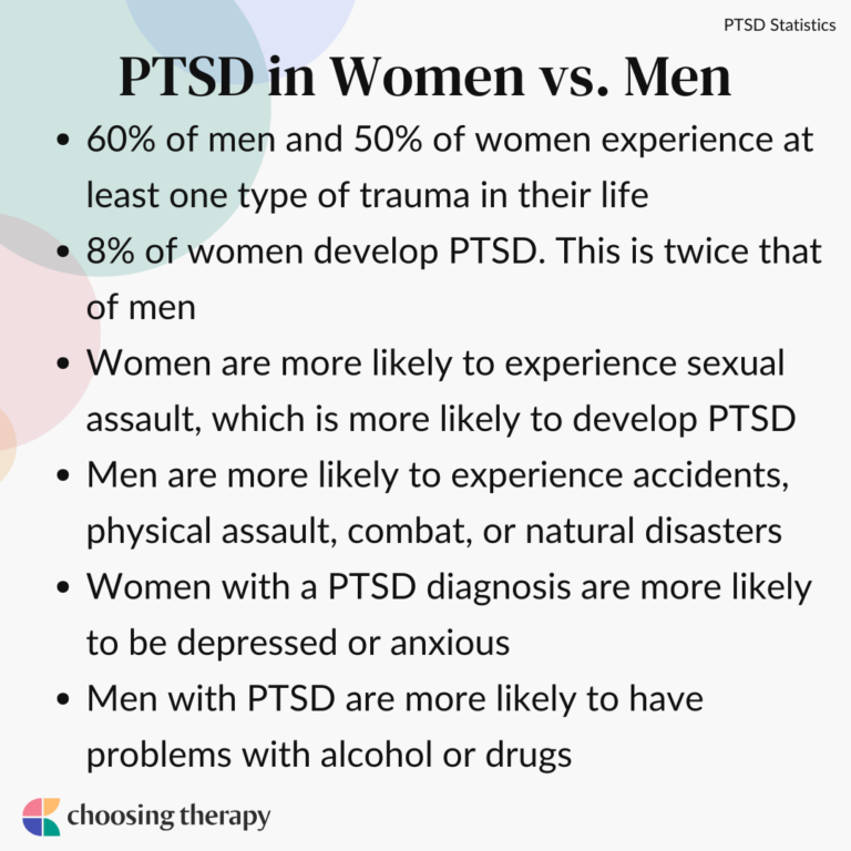 PTSD Statistics: How Common is PTSD?
