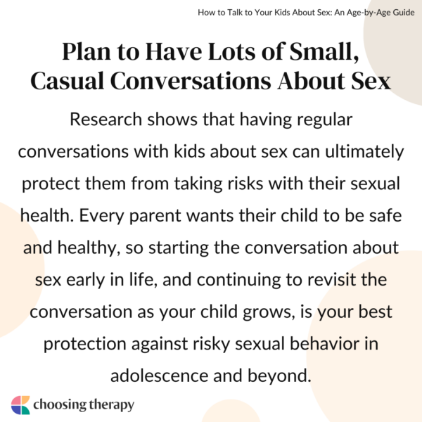 How to Talk to Your Kids About Sex: An Age-by-Age Guide