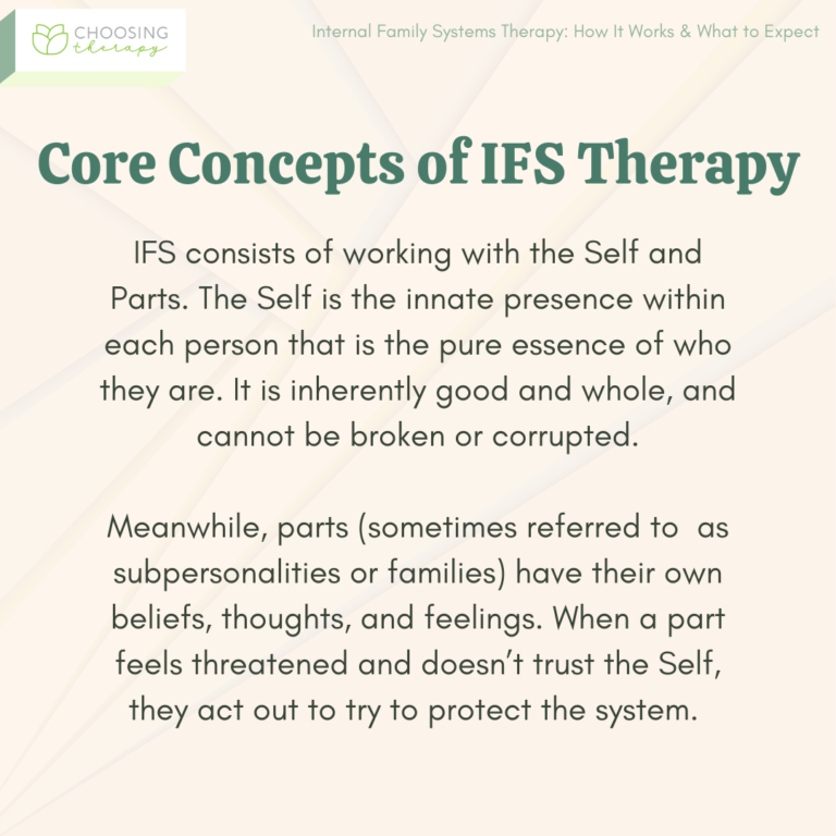 Internal Family Systems Therapy: How It Works & What to Expect