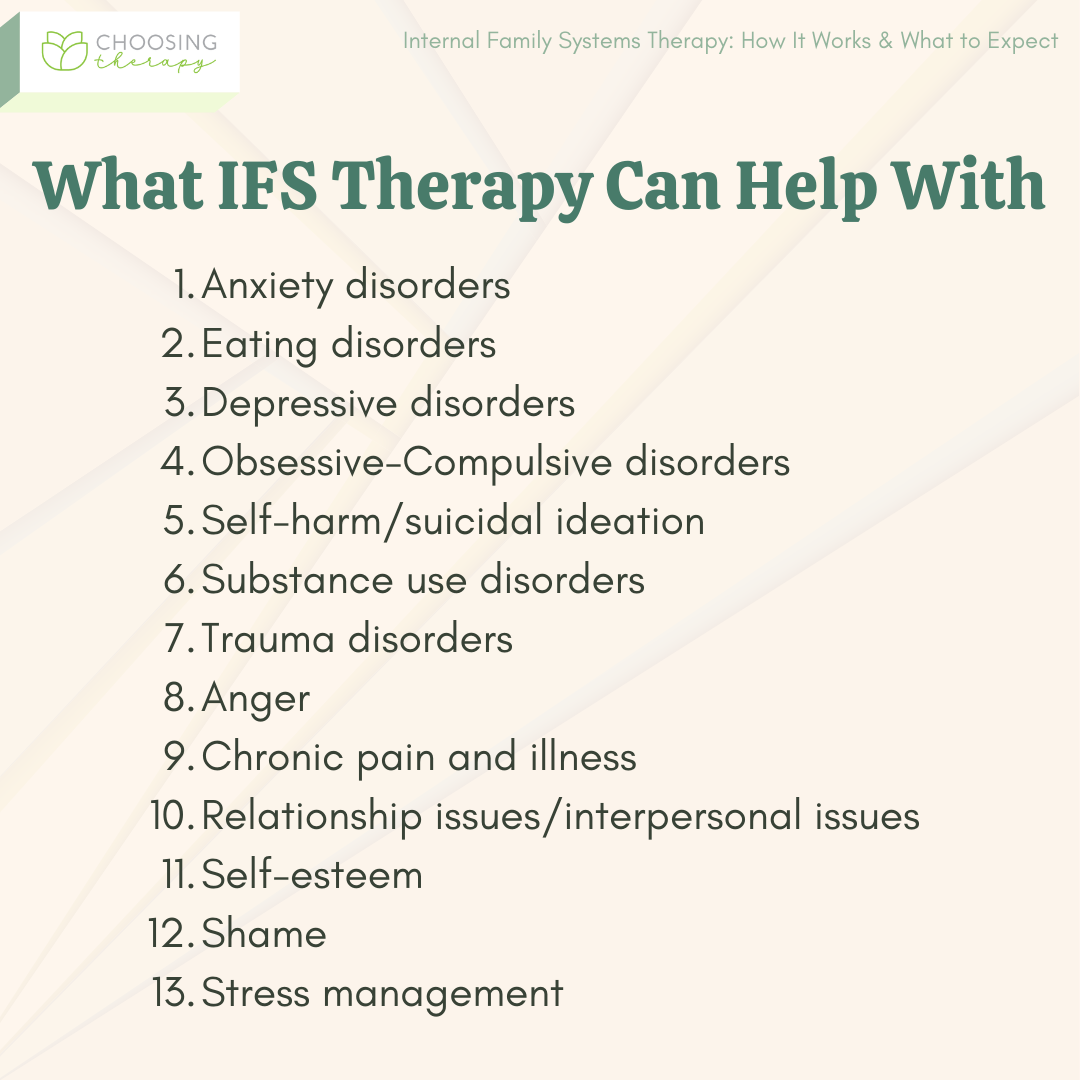 Internal Family Systems Therapy: How It Works & What to Expect