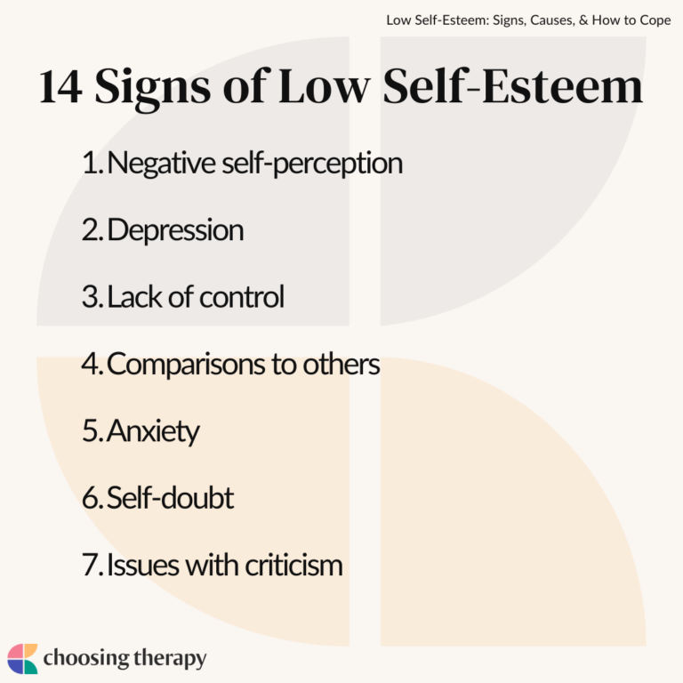 Low Self-Esteem: Signs, Causes, & How to Cope | ChoosingTherapy.com
