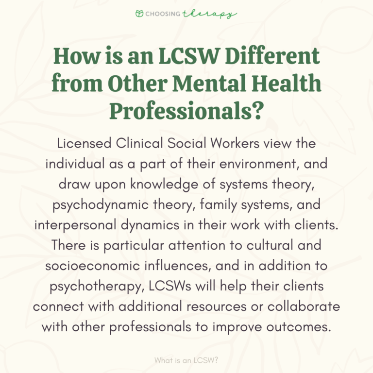 What Is An LCSW?