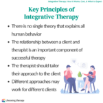 What Is Integrative Therapy?