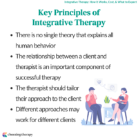 What Is Integrative Therapy?