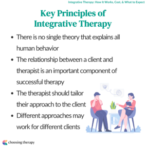 What Is Integrative Therapy?