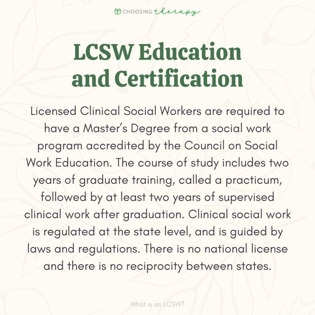 What Is An LCSW?