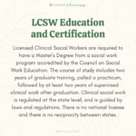 What Is An LCSW?