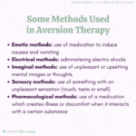 Aversion Therapy: How It Works & What to Expect