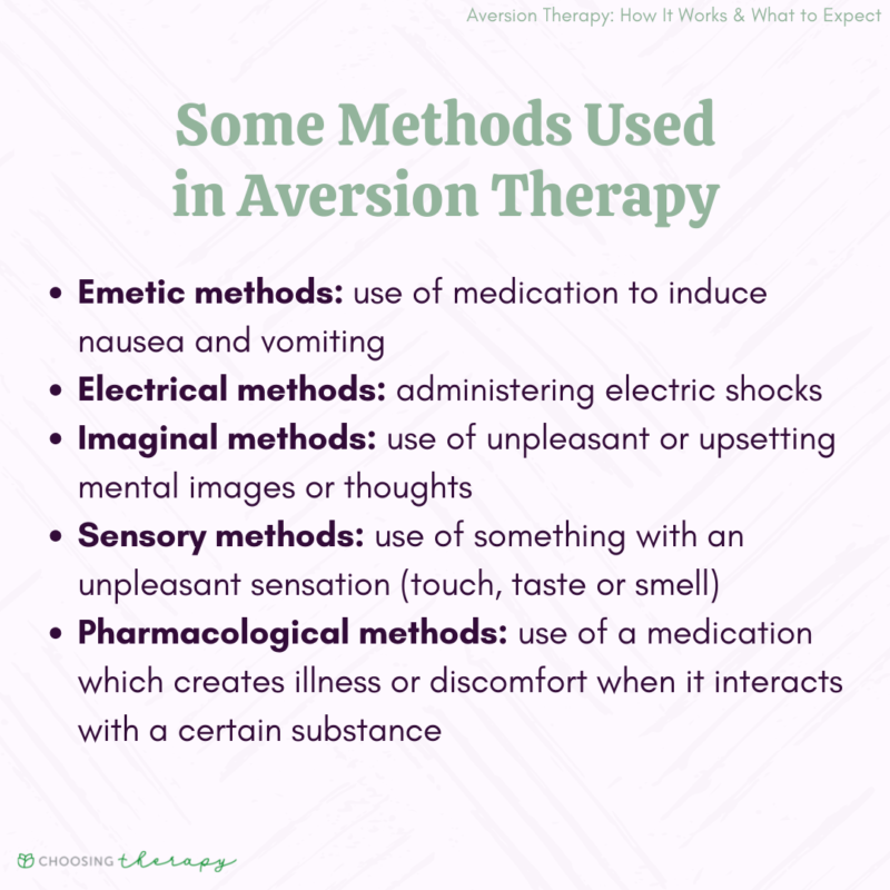 Aversion Therapy: How It Works & What to Expect