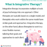 What Is Integrative Therapy?
