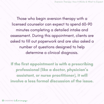 Aversion Therapy: How It Works & What to Expect