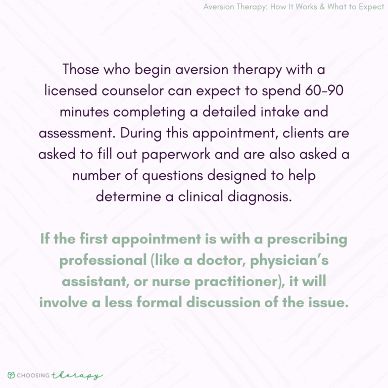 Aversion Therapy: How It Works & What to Expect