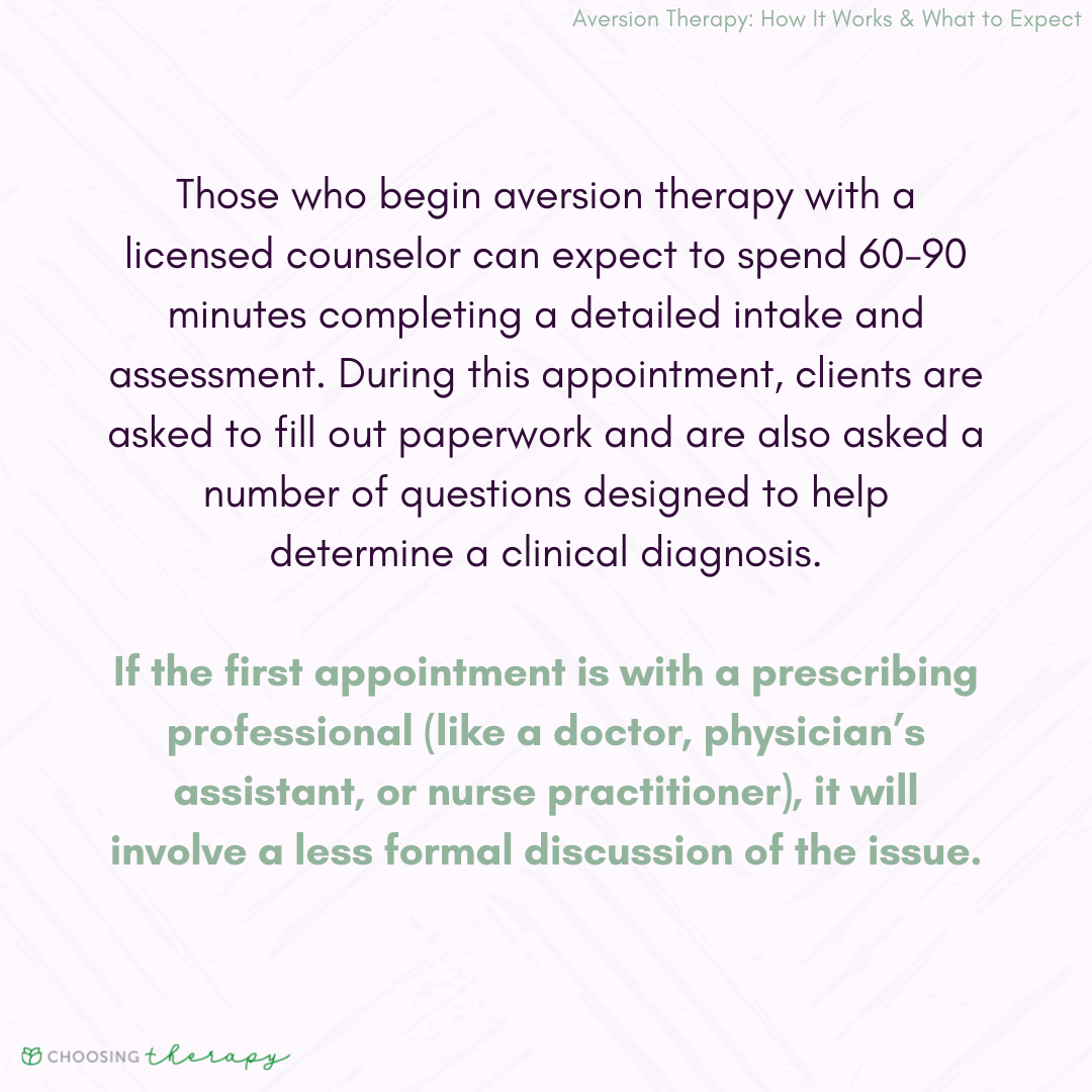 Aversion Therapy: How It Works & What to Expect