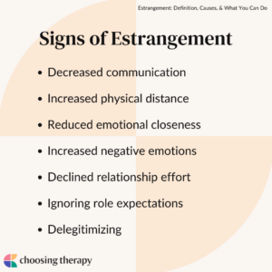 Estrangement: Definition, Causes, & What You Can Do - ChoosingTherapy.com
